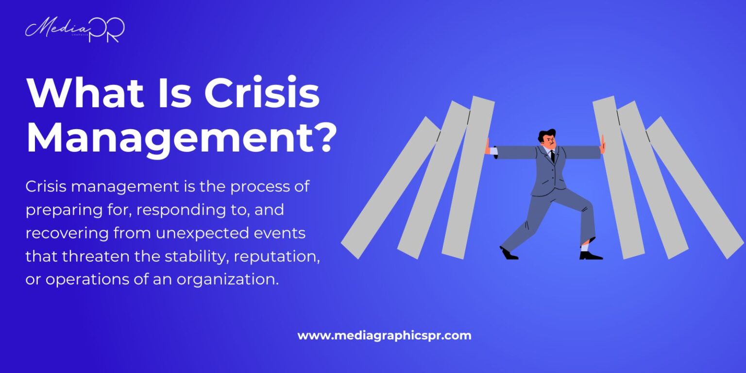 What Is Crisis Management? Types, Steps & Best Practices