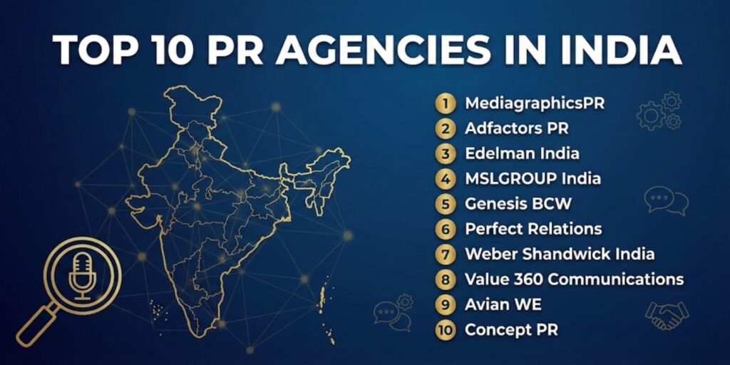 Top 10 PR Agencies in India (2026 Updated List)